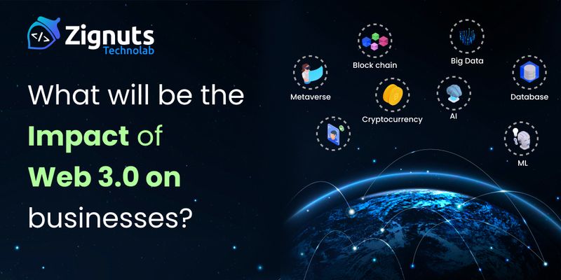 Blog | Zignuts Technolab